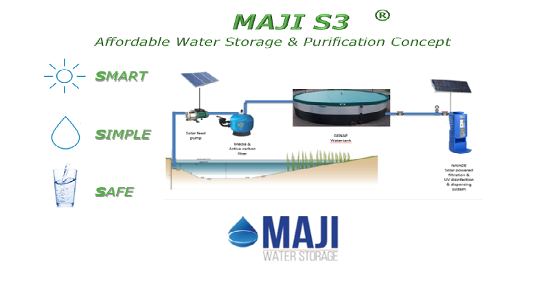 Affordable Drinking Water Purification :: Maji